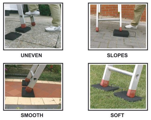 Laddermat Anti-Slip Rubber Ladder Mat for a Level Non-Slip Base